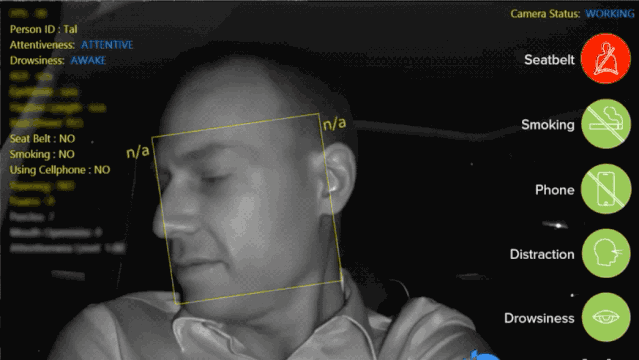 简述驾驶员监控系统-资讯聚焦-东风汽车集团有限公司