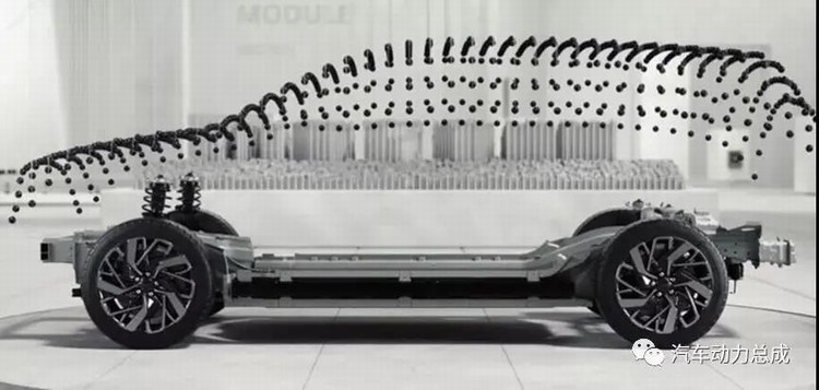 现代汽车集团E-GMP架构技术解析-资讯聚焦-东风汽车集团有限公司